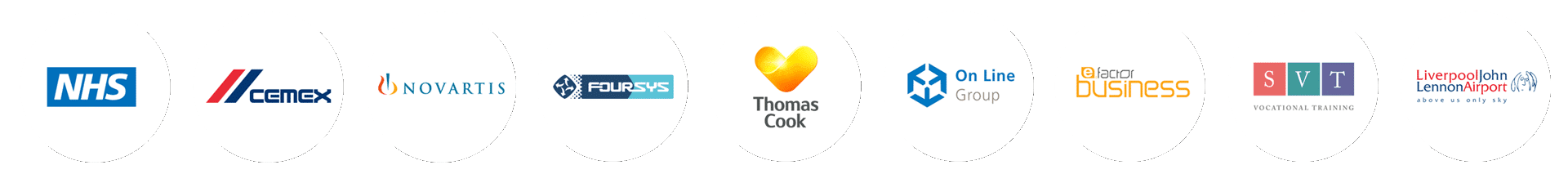 Web Design and Software Development | Keyzo IT Solutions