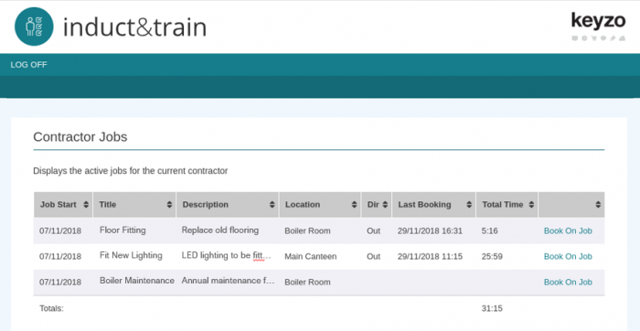Empower your Contractor Management | Keyzo IT Solutions Ltd