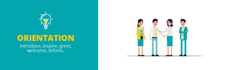 Induction Training Ultimate Guide | How to Create Inductions